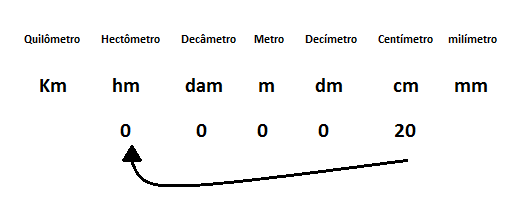 Questões de Matemática da Ufpa Resolvidas: VESTIBULAR 2012 DA UFPA ...