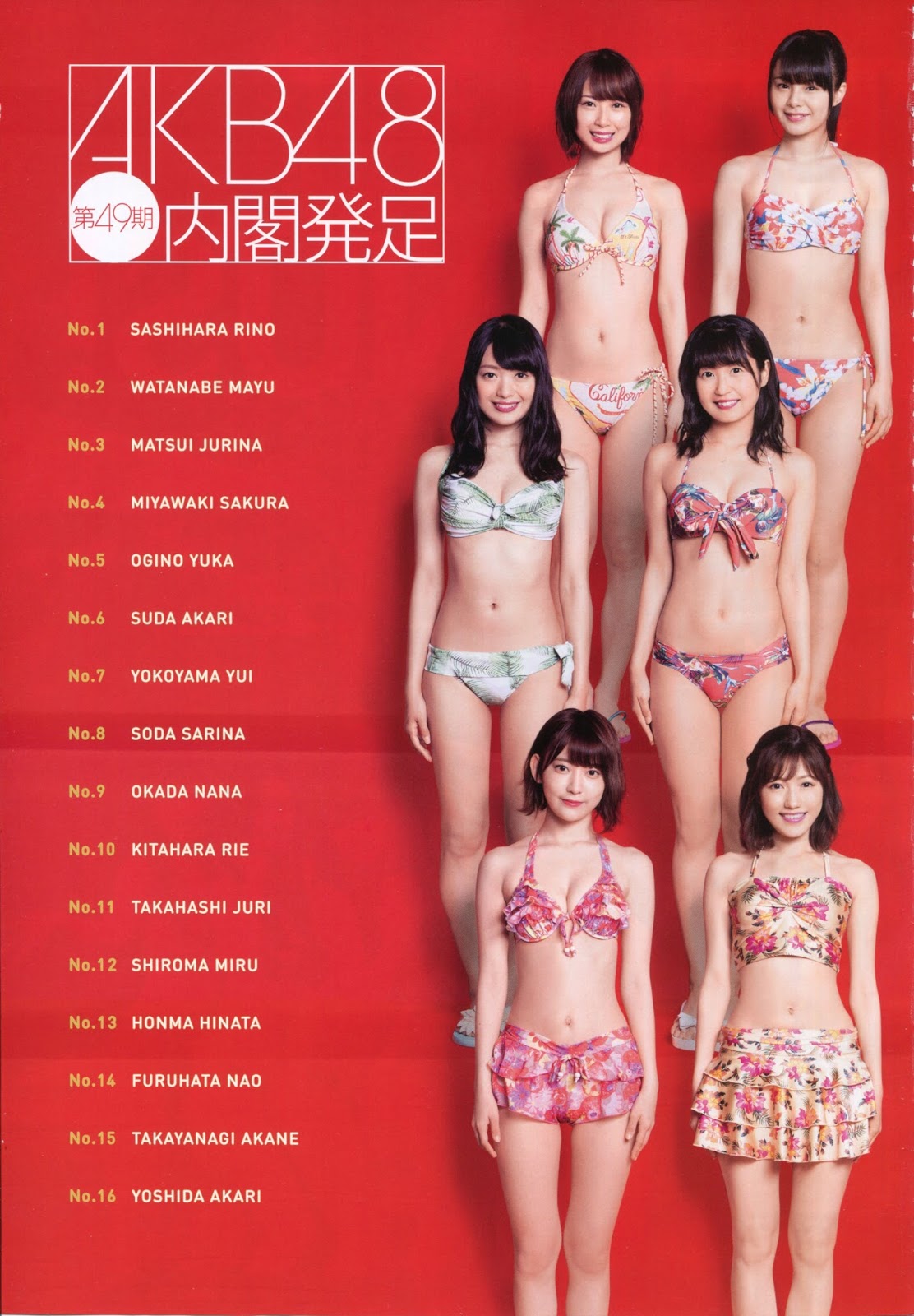 Akb48 Sousenkyo Mizugi Surprise Happyou 2017