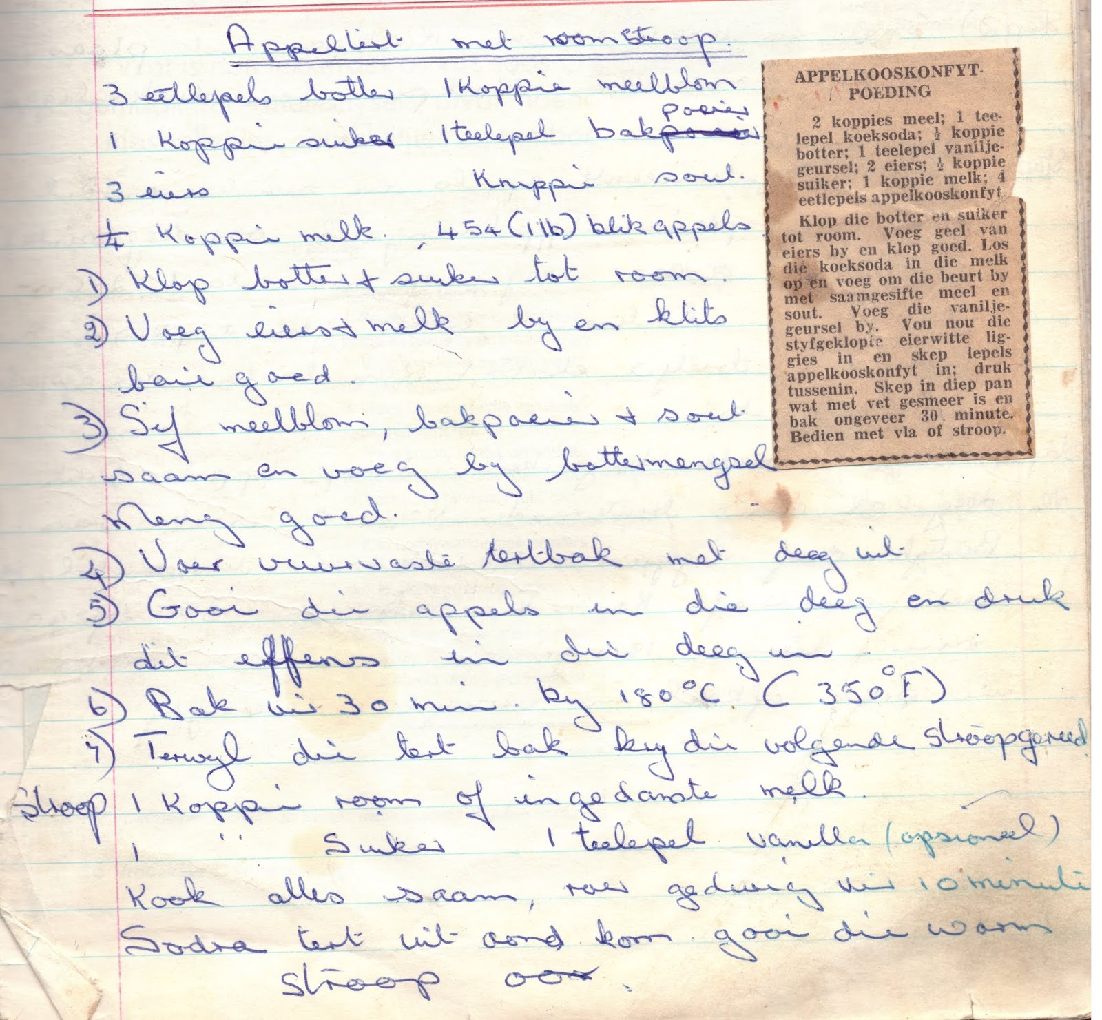 Oorspronklike Resepte