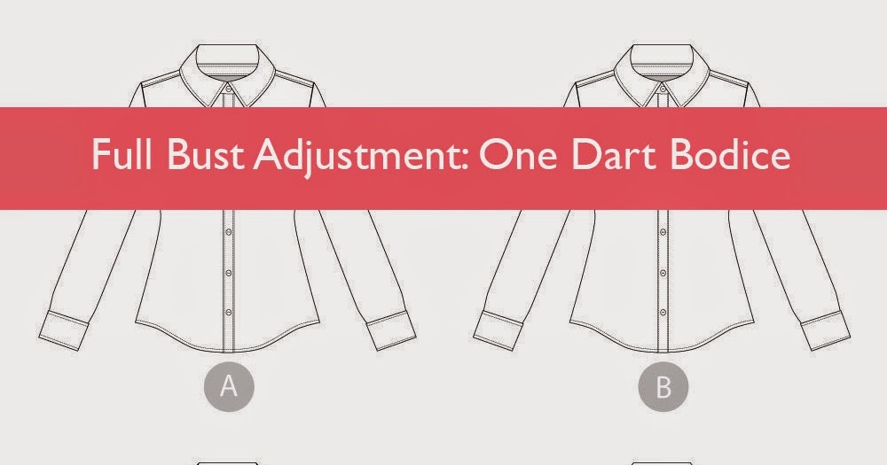 Idle Fancy: Tutorials