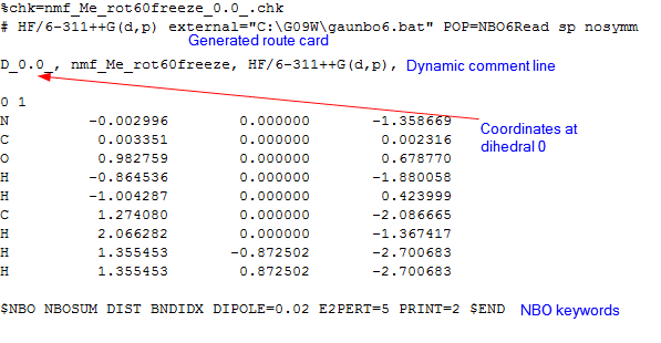 Natural Bond Orbitals (NBO) in Organic Chemistry: Potential Energy Scan ...