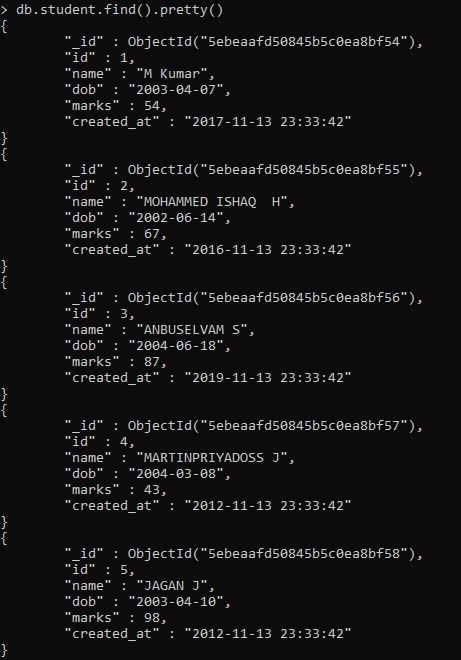 MongoDB Find and FindOne Collection and Shell Method