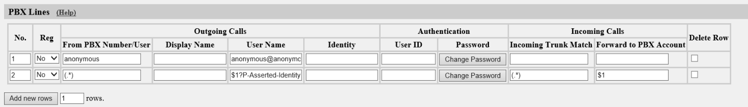 Push Knowledge base: SIP: P-Asserted-Identity SIP Header mondification