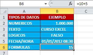 Como utilizar Excel: noviembre 2012