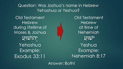 parresiazomai: Should Christians call Jesus “Yeshua” and God “Yahweh”?
