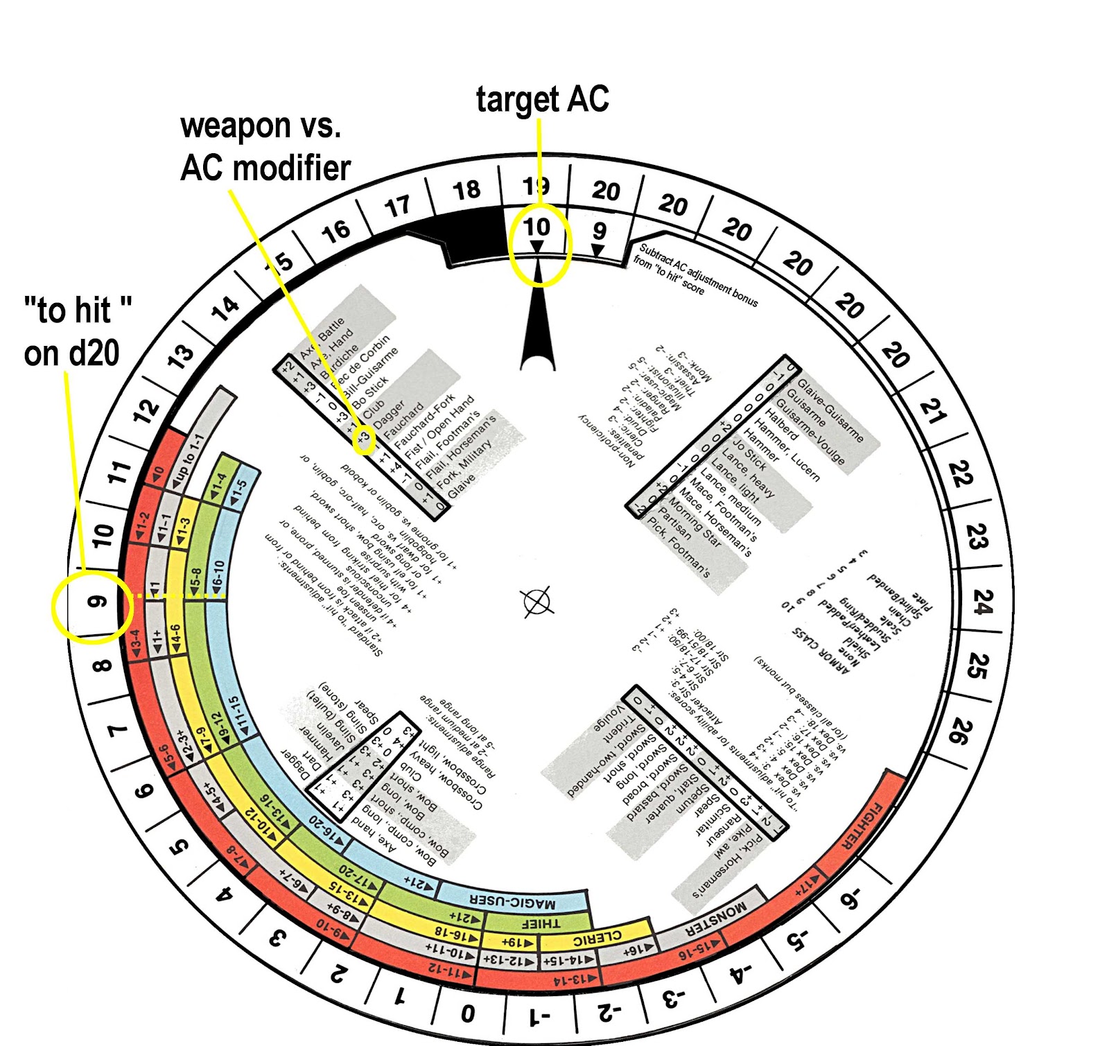 Mage of the Striped Tower: AD&D 1ed Combat Computer