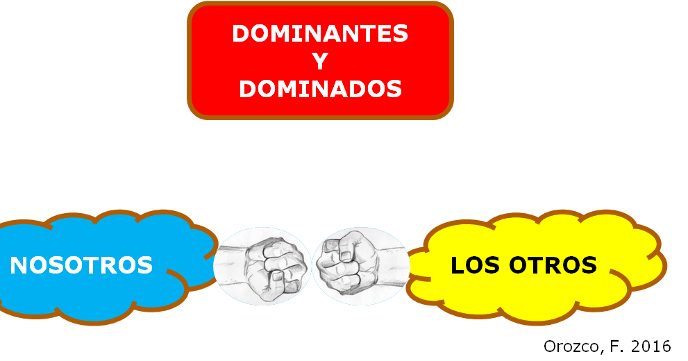 Dominantes y dominados