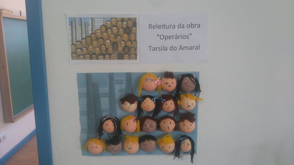 Atividades Sobre A Obra Operários - EDUCA