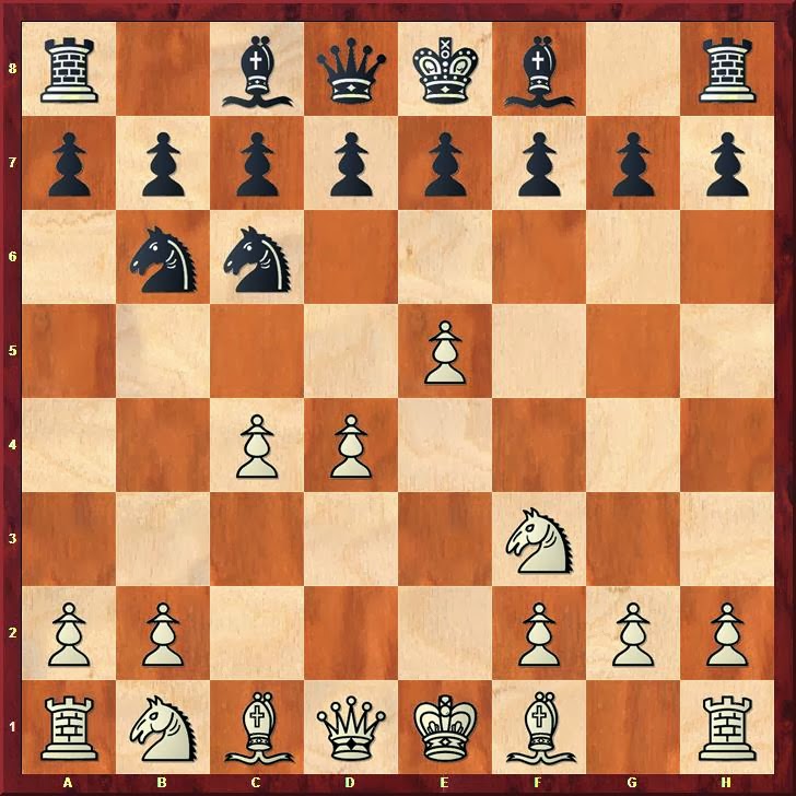 Chess Skills: Alekhine's Defense