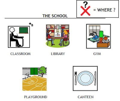 ENGLISH CLUB Humberto Juanes: (Year 4) Lesson with Pictograms + exercises