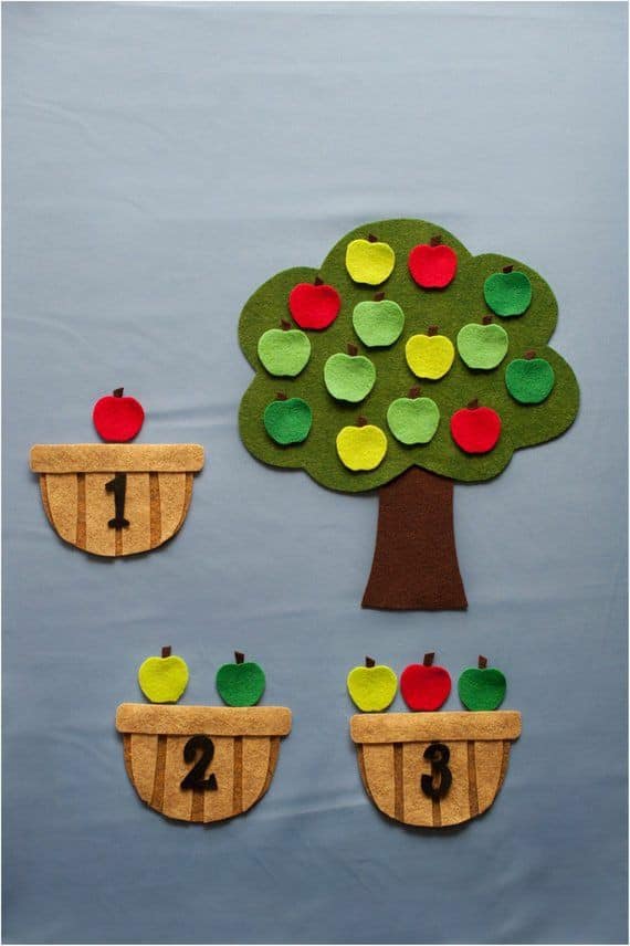 84 Contoh Alat Peraga Matematika Mengenal Angka dan Belajar Berhitung ...