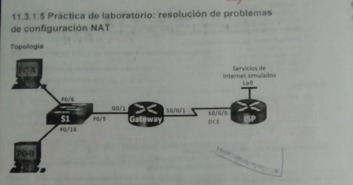 Conmutación y enrutamiento en redes de datos : PRÁCTICA FÍSICA 4 : resolución de problemas de ...