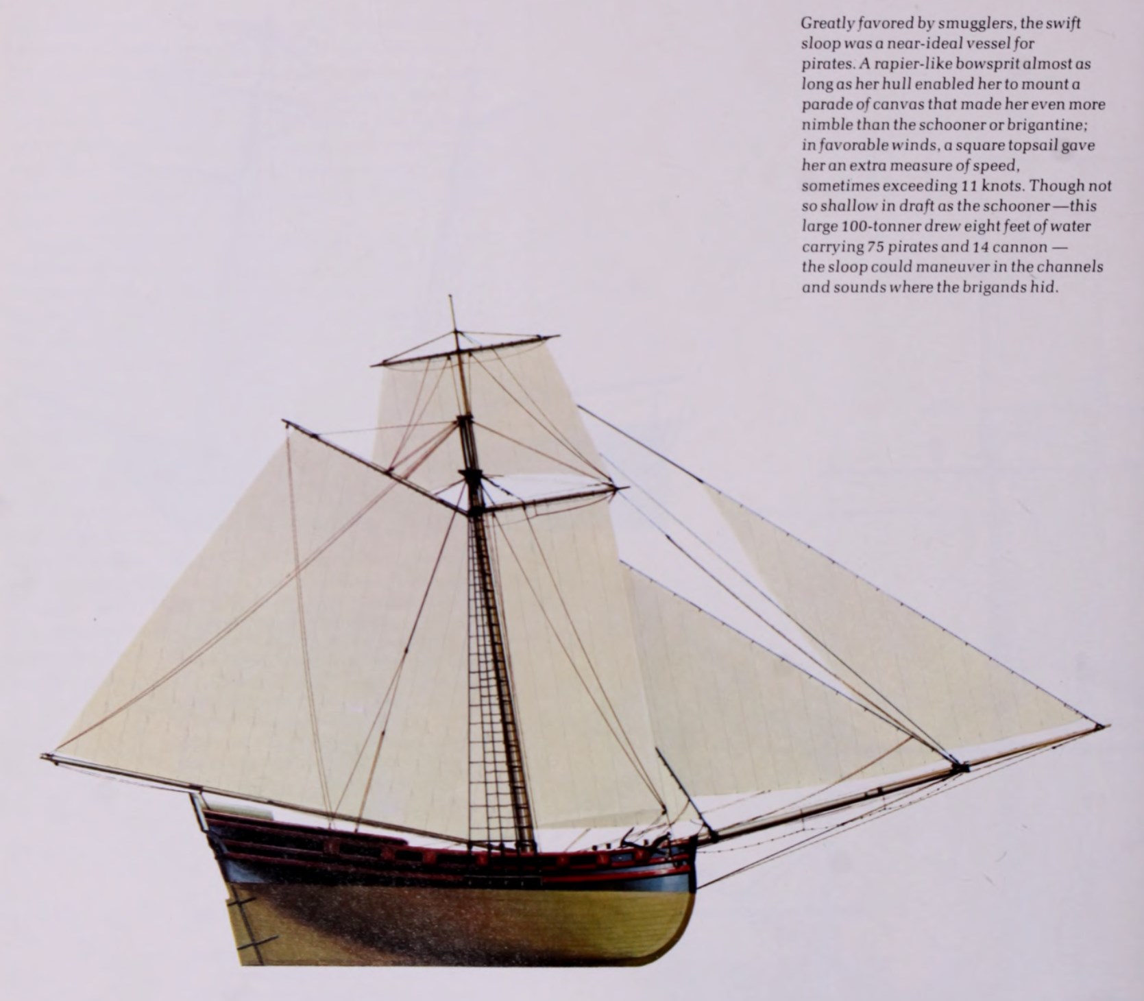 FDRA - Fuerza Naval: Balandras libertinas y barcos con dientes