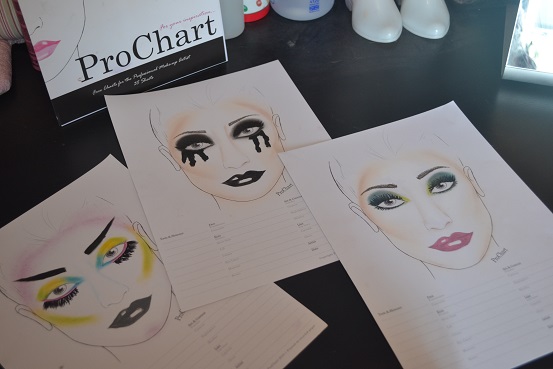 MakeupByElysa // A Scottish Beauty Blogger: All About Face Charts ...