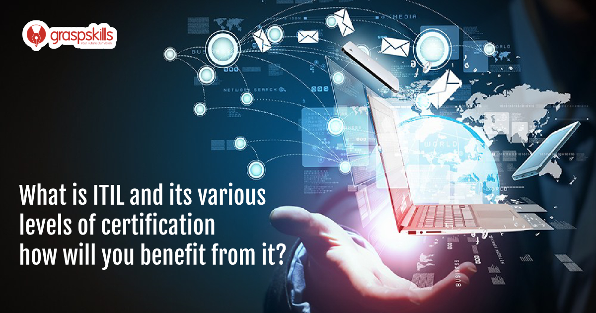 WHAT IS ITIL AND ITS VARIOUS LEVELS OF CERTIFICATION HOW WILL YOU ...