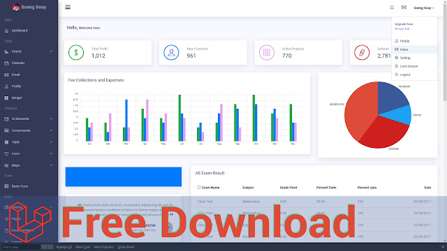 Admin dashboard in Laravel version 10