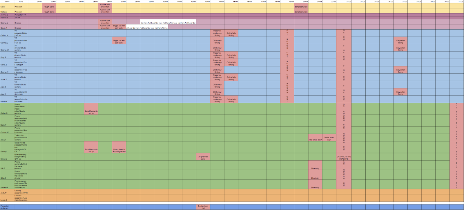Victoria Simmonds TV/FIim Blog: Studio production: Timetables