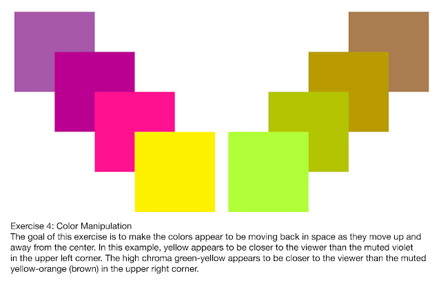 NWSA- ART1202C: Josef Albers- Interaction of Color: Exercises 2, 3 and ...