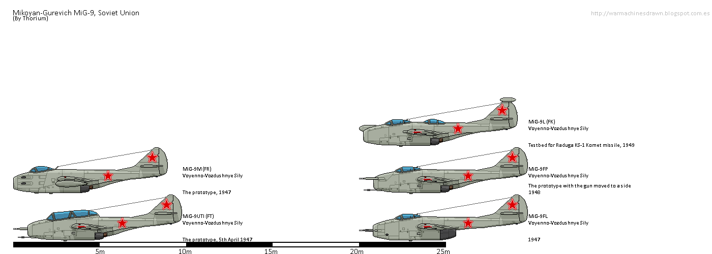 War Machines Drawn: Mikoyan-Gurevich MiG-9, part two