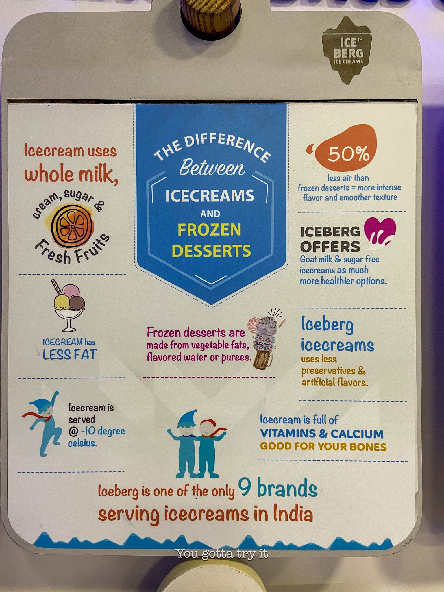 You gotta try it: A new favourite Ice cream spot in Indiranagar ...