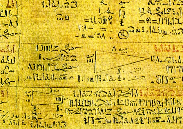 EL MUSEO VIRTUAL DEL HACKER: EL PAPIRO DE RHIND