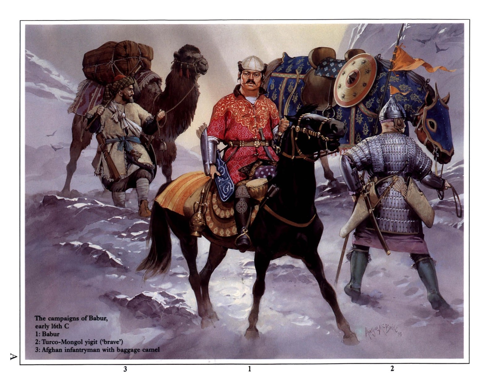 MINIATURAS MILITARES POR ALFONS CÀNOVAS: MONGOLES EN LA INDIA ( 1504 ...