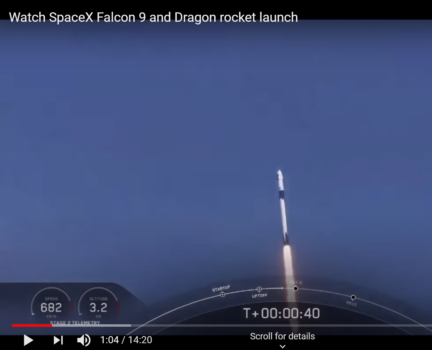 SimplyOvercomer: Speed-time graph of SpaceX Falcon9 Rocket and Crew ...