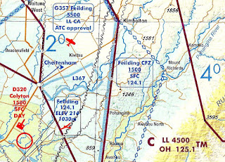 Unmanned and Pilotless Aircraft (RPAS, UAVs, Drones)