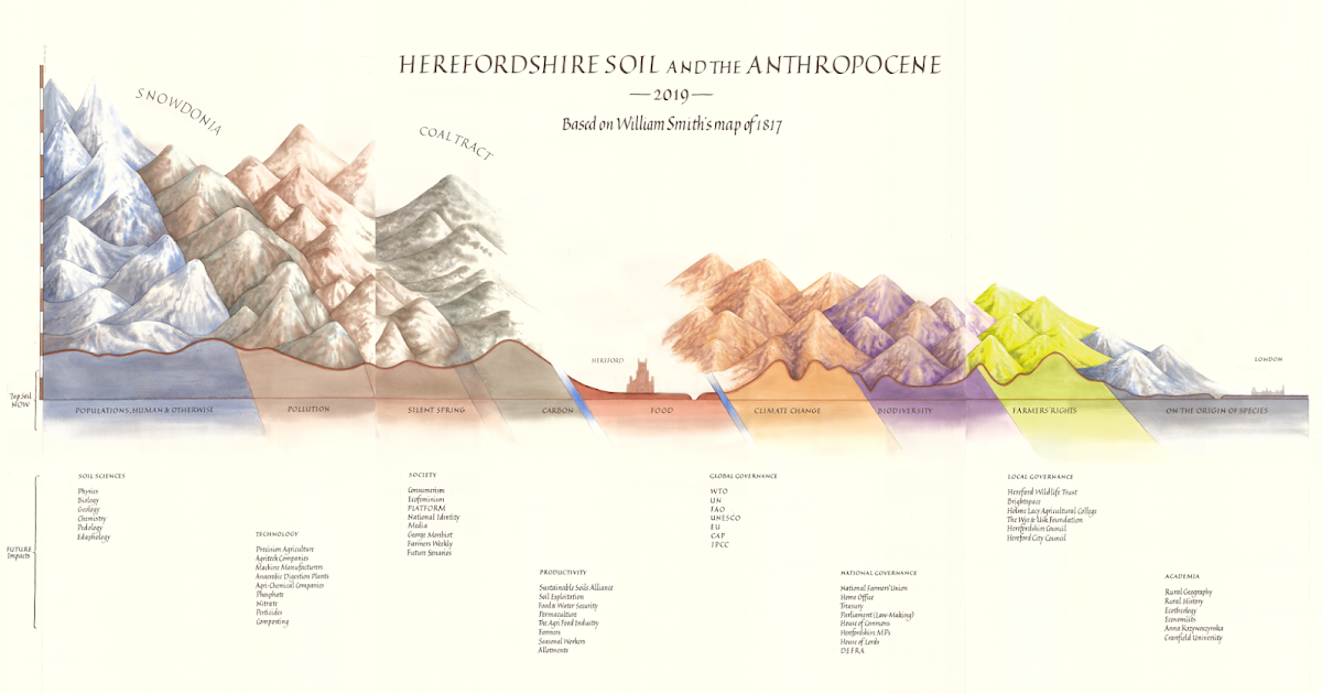 BROWSE AN EARLY ANTHROPOCENE MAP AND SOUNDTRACKS - SOME AS EARLY AS 1973!