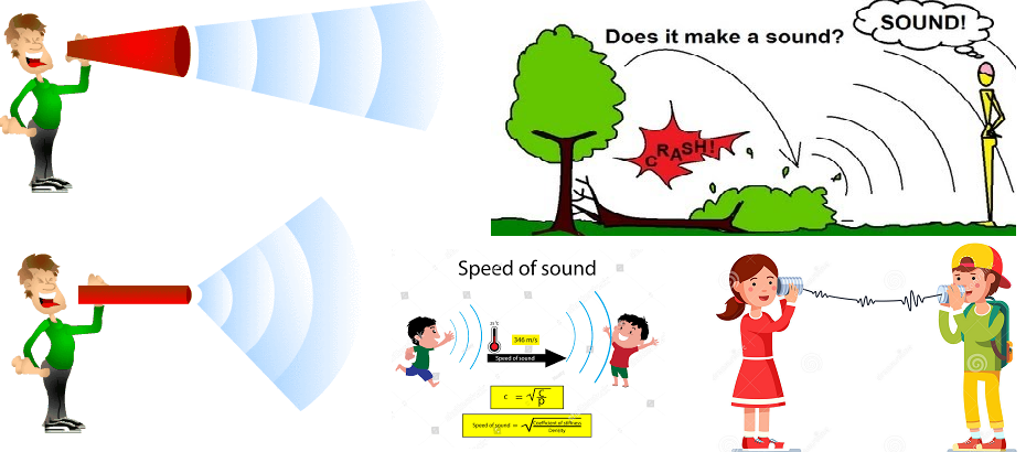 Intan Nirmala Blog's: GETARAN & GELOMBANG DALAM KEHIDUPAN SEHARI-HARI