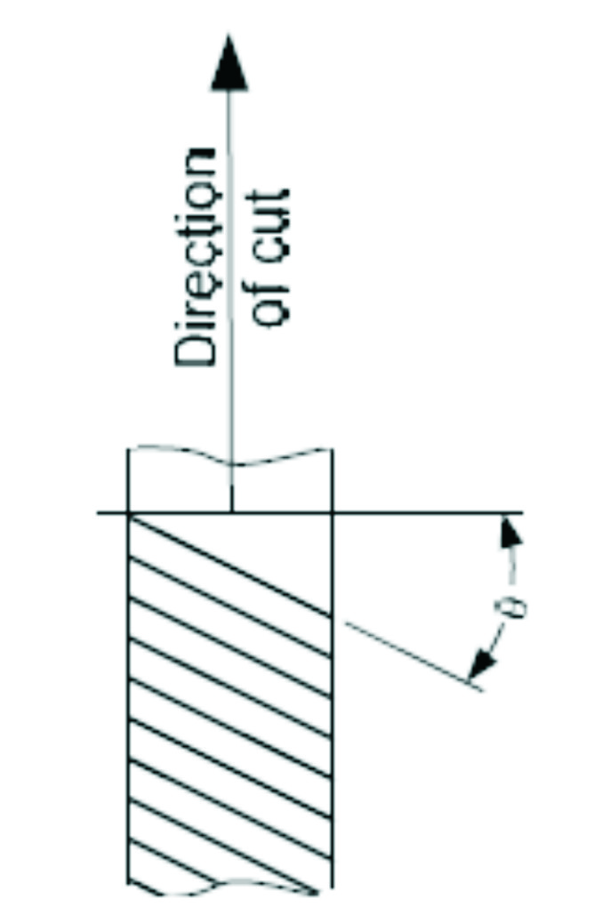 Mengejar Impian: Geometri Pahat Bubut 1