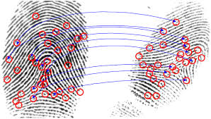 Fingerprint Recognition System: Bio-metric Methods
