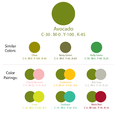 Ideas by Andrea: June 2013