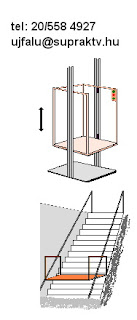 deliport: Házi lift