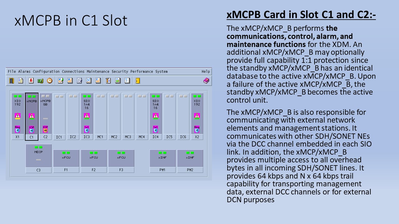DWDM/OTN: Shelf View of ECI-XDM 500 [Multiplexer]