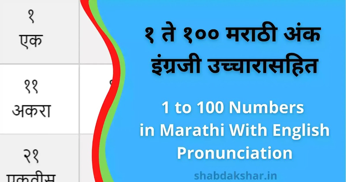 1 To 100 Numbers In Marathi With 1-to-100-numbers-in-marathi-with