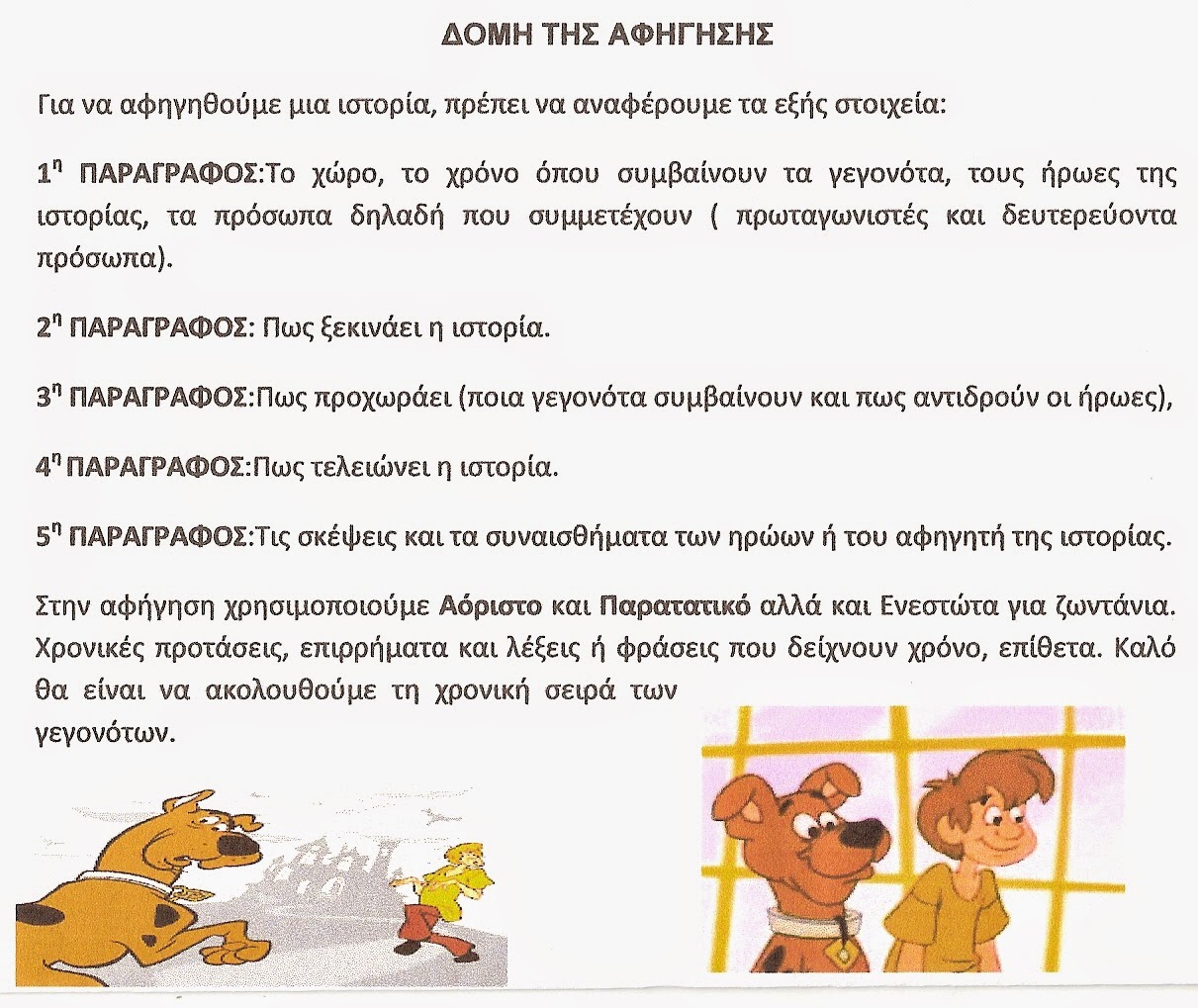 ΧΑΡΟΥΜΕΝΑ ΠΑΙΔΙΑ: ΑΦΗΓΗΣΗ (ΠΑΡΑΓΩΓΗ ΓΡΑΠΤΟΥ ΛΟΓΟΥ)