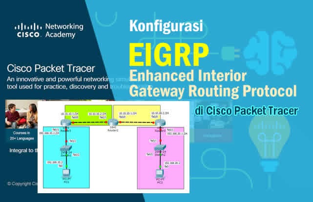Cara Konfigurasi EIGRP 3 Router Lengkap Pada Packet Tracer