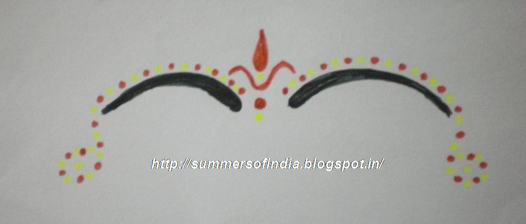 SummersofIndia: Bindi-The Forehead Art