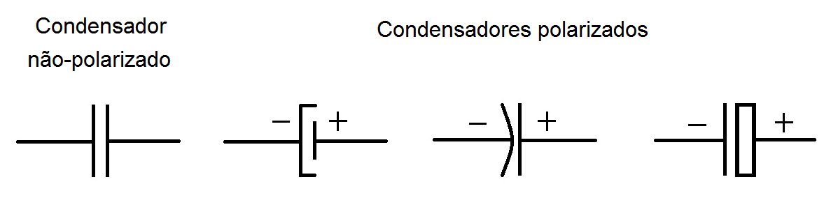 Arduino na Escola: Eletrónica básica - o condensador