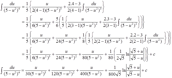 Teknik Integral Parsial dan 10 Rumus Reduksi Integral - Tak Ada Dikotomi