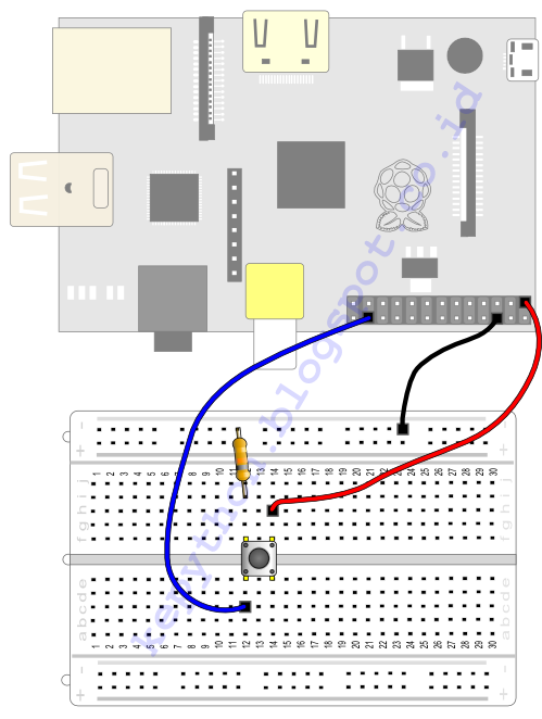 Kepython : Raspberry Pi Install wiringPi
