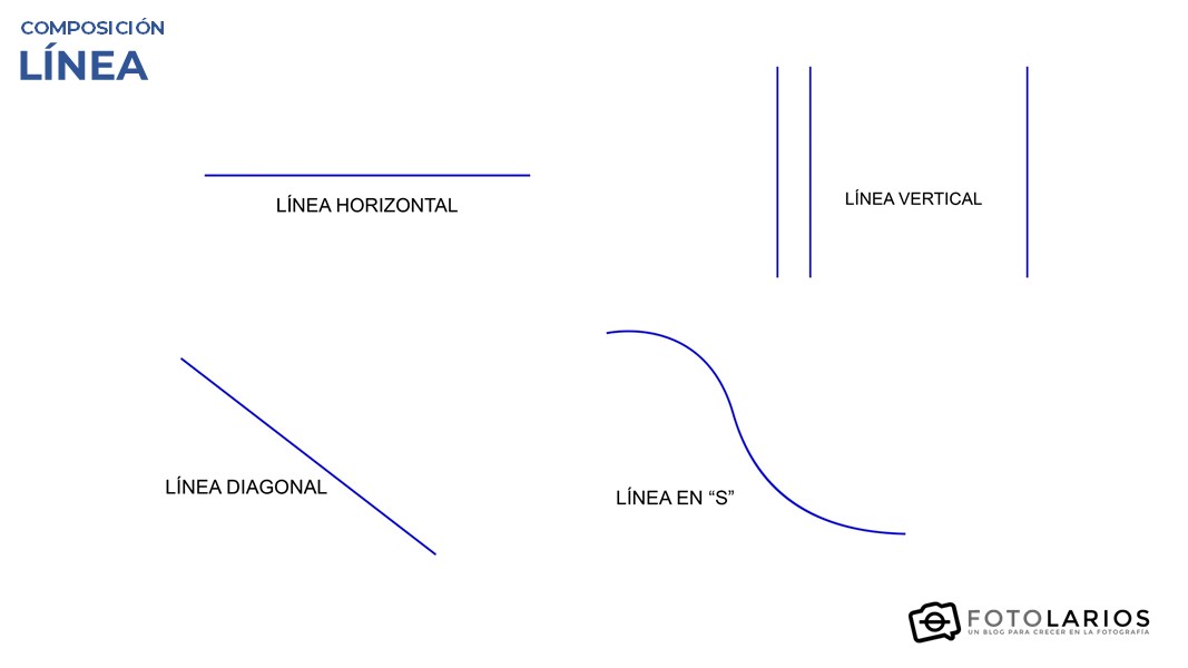 Reto 52 semanas - 01 - Punto, línea y forma - Fotolarios