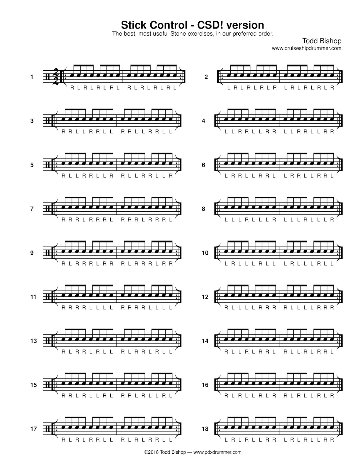 The only drum lesson you will ever need. : r/drums