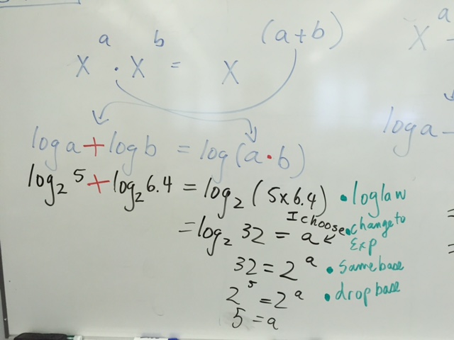 Math 30-2 Summer School 2015: Evaluating Logs using Exponents and Using ...