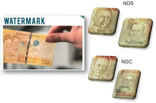 List of Security Features of Banknotes and Coins Philippines