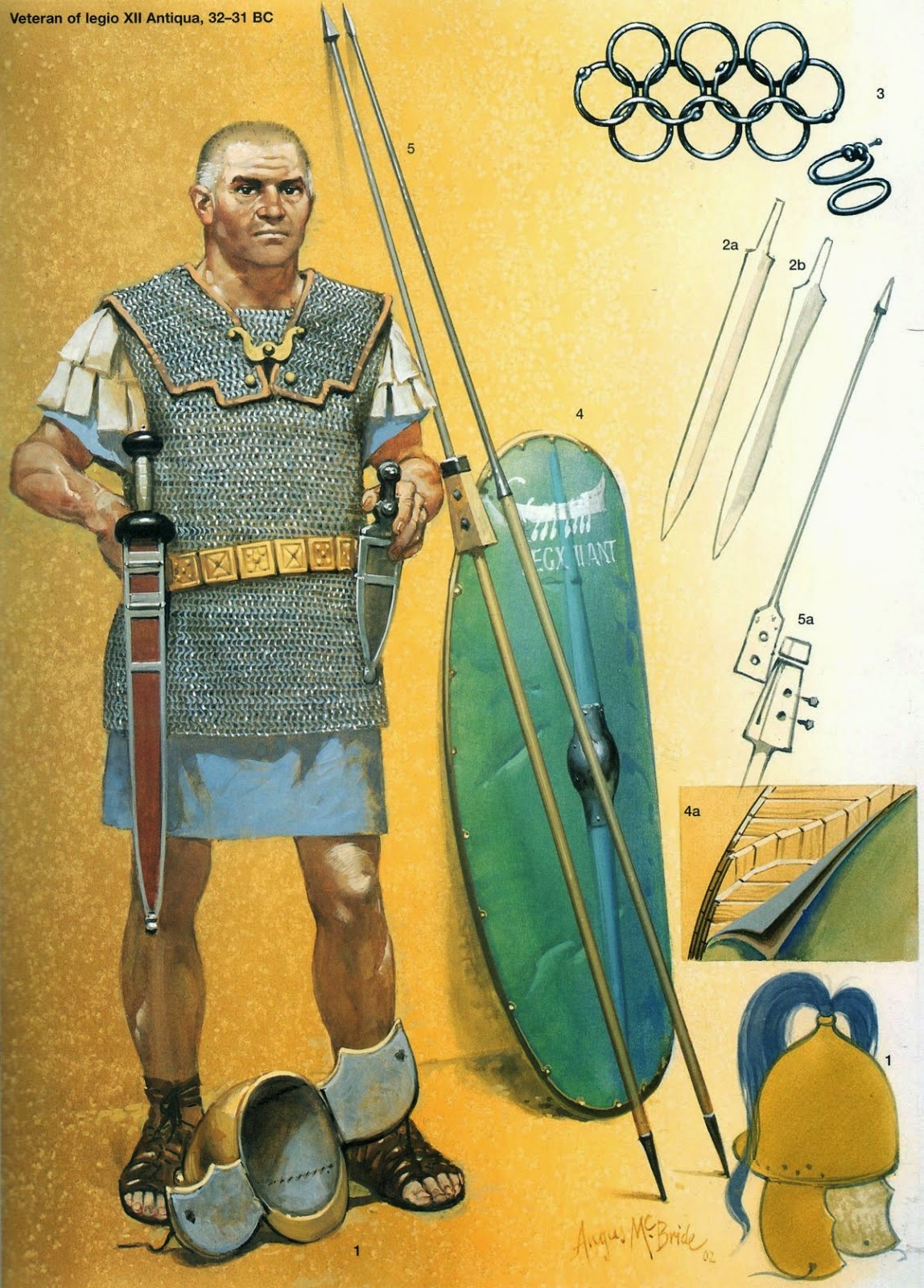 David Eshel's Opinion: Historical Campaign Essays Caesar vs. Pompey