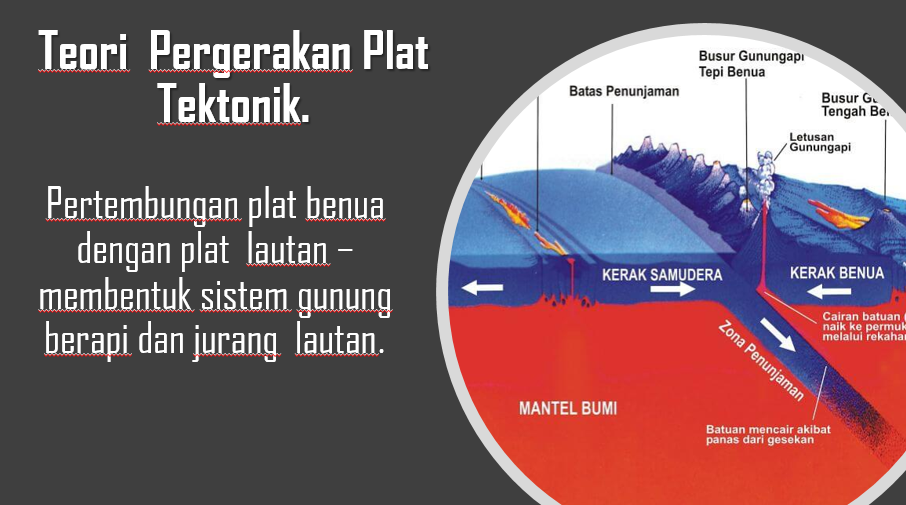 BLOG CgDEEN , KUALA ROMPIN.