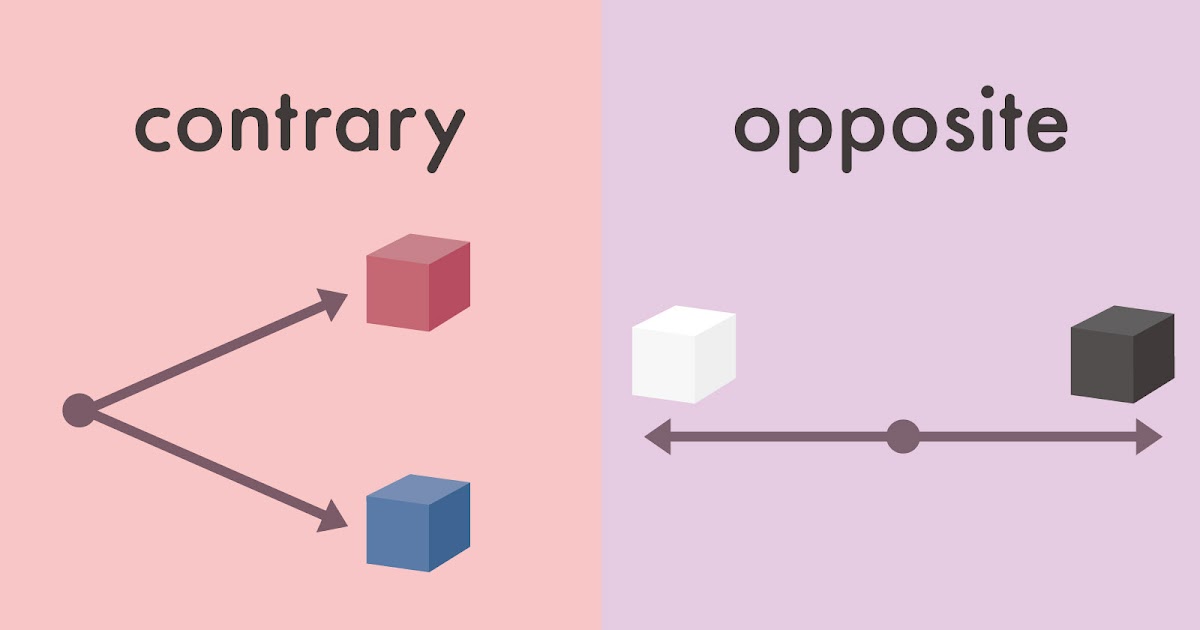 contrary と opposite の違いとは？