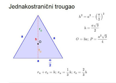 Matematika: Jednakostanični trougao